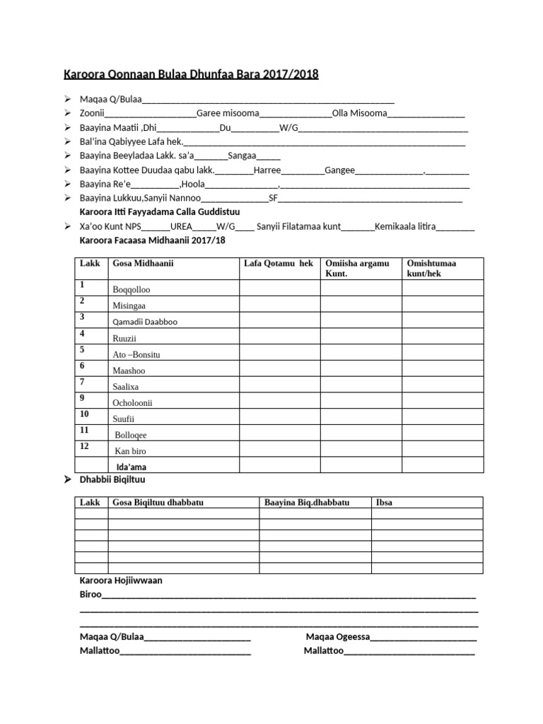 Karoora Qonnaan Bulaa Dhunfaa Bara 2017 | PDF