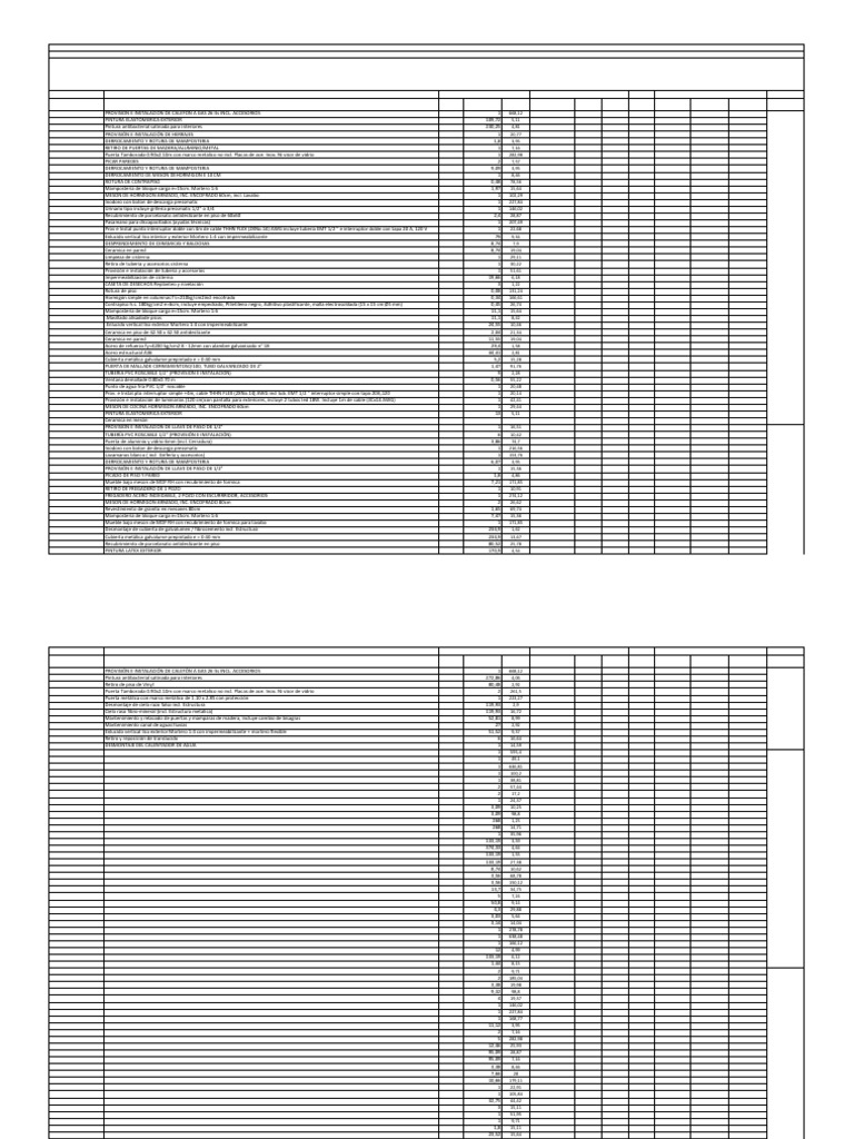 PLANILLA GENERAL 2-Signed-Signed - Firmadopdf Fina - 230911 - 194400 | PDF | Materiales de ...