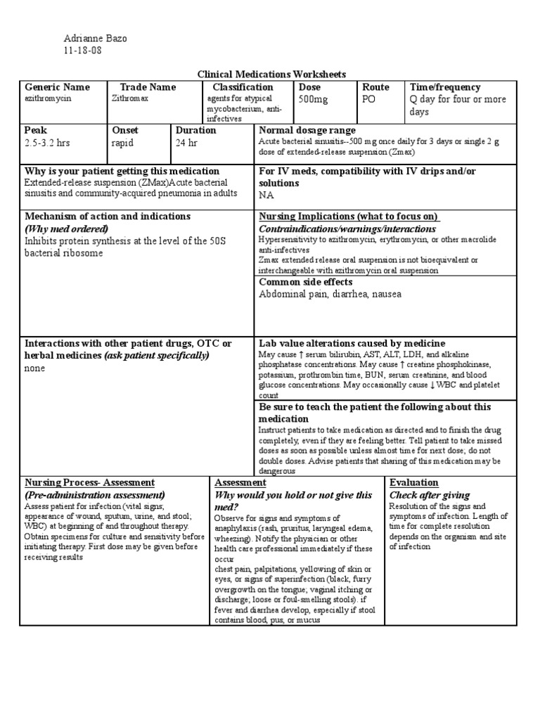 Azithromycin (Zithromycin) | Dose (Biochemistry) | Drugs