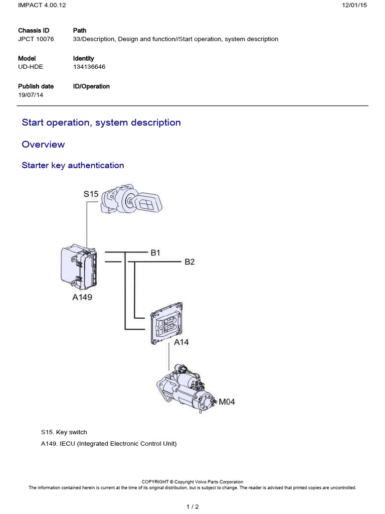 Starting System | PDF