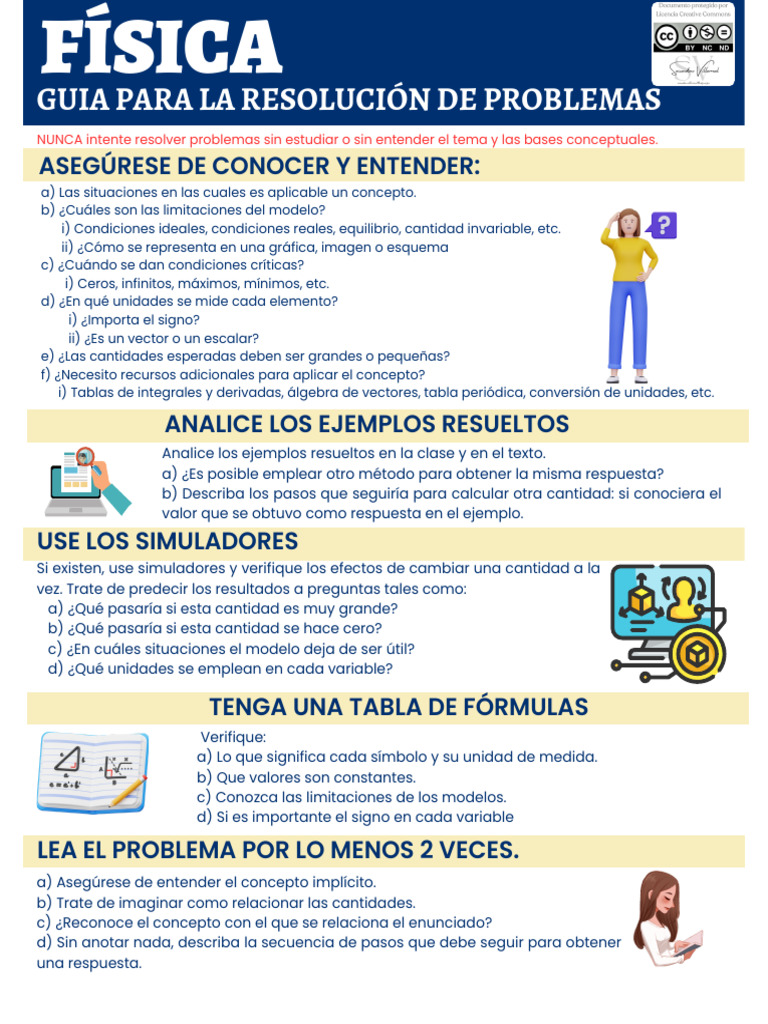 Guia para La Resolución de Problemas | PDF | Fórmula | Variable ...