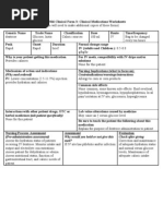 Drug Card Template | PDF