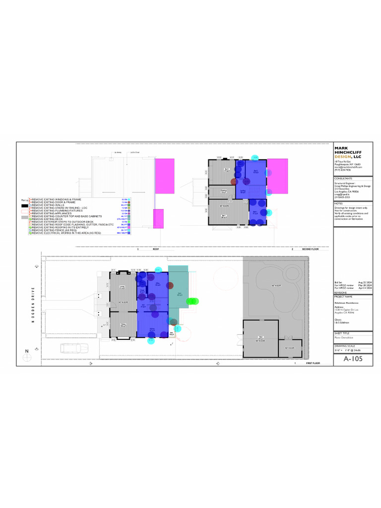 Mark Ups | PDF