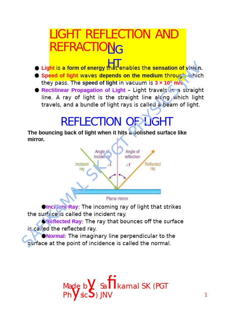 Reflection of Light Final Note by Mr. S. SK PGT Physics | PDF | Reflection (Physics) | Mirror