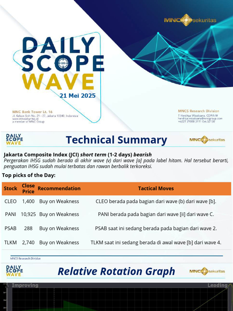 MNCS Daily Scope Wave 210525 | PDF | Money | Corporations