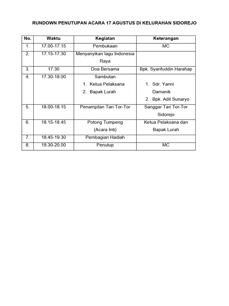 Rundown Acara MC | PDF