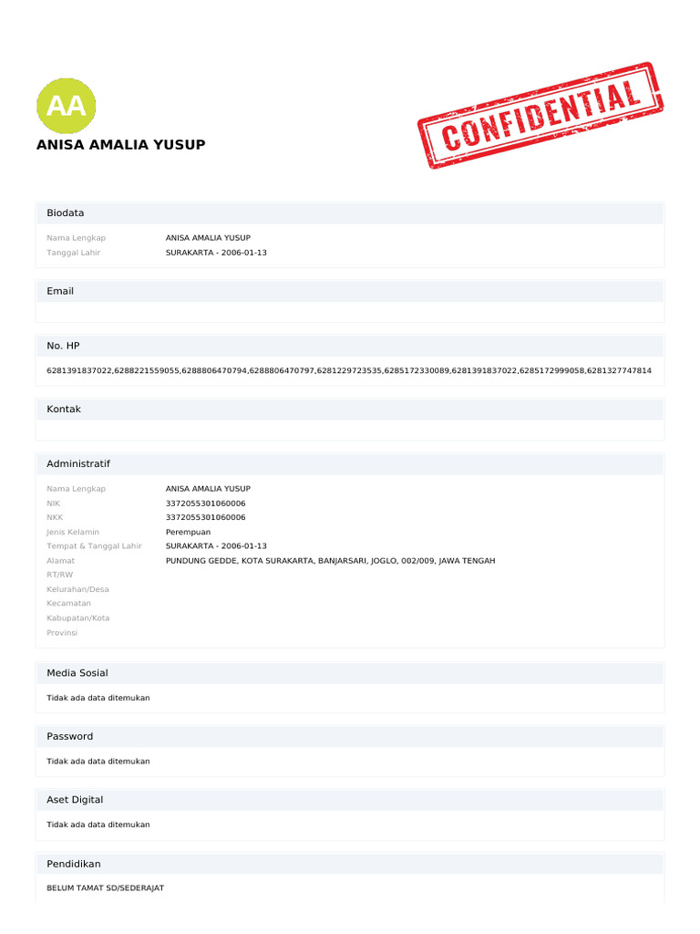 Profiling-Anisa Amalia Yusup | PDF