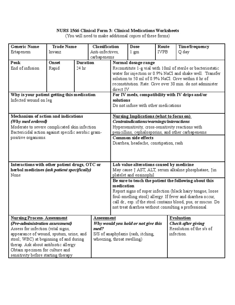 ertapenem (Invanz) | Intravenous Therapy | Allergy