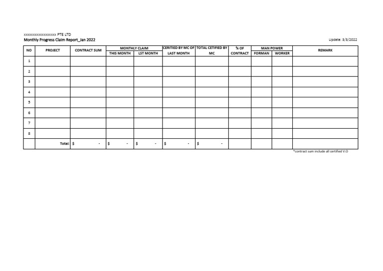 January 2022 Monthly Progress Claim Report | PDF
