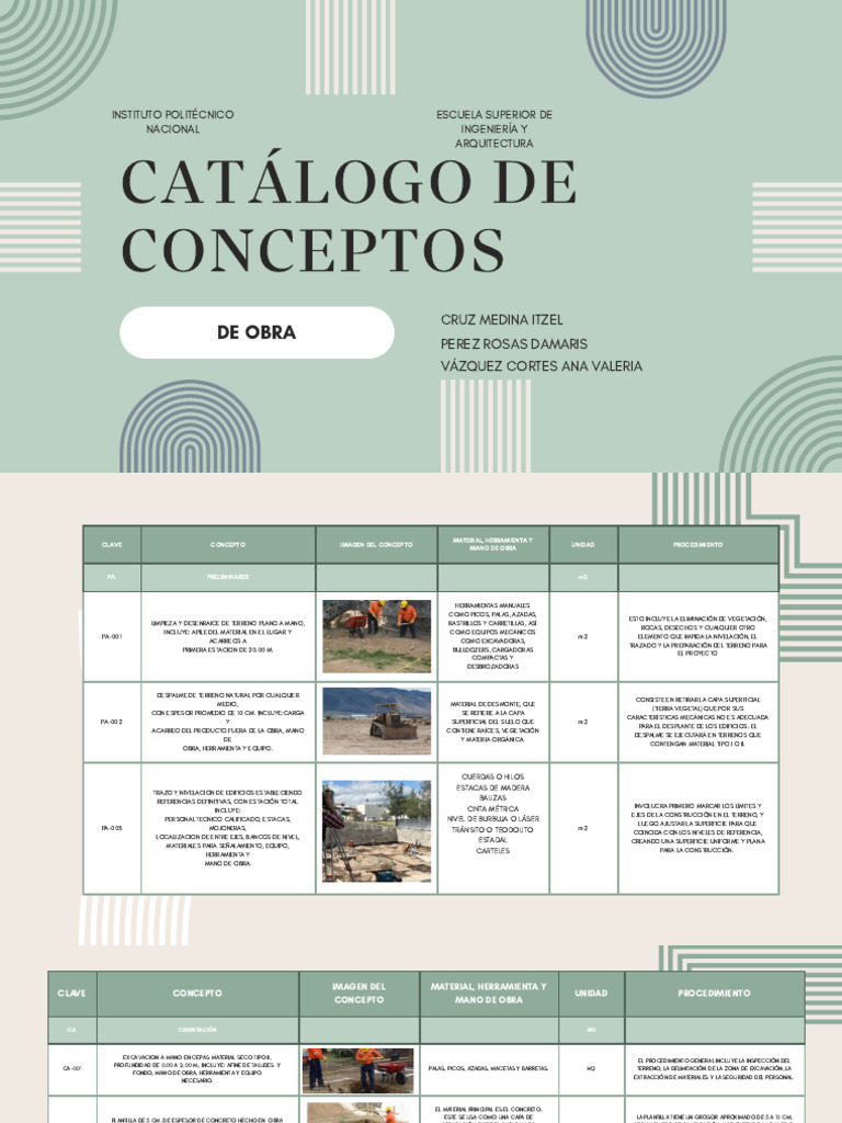 Catálogo de Conceptos de Construcción | PDF | Hormigón | Mortero ...