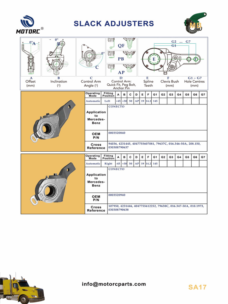 5-Slack Adjusters-17 | PDF