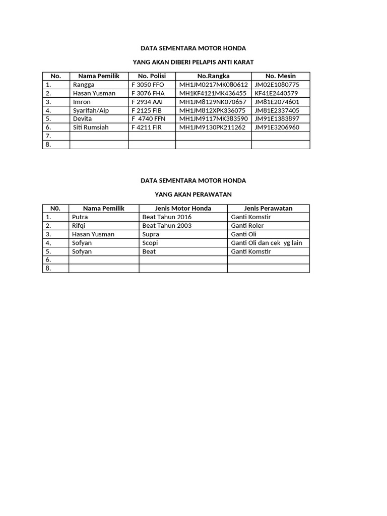 Data Sementara Motor Honda | PDF