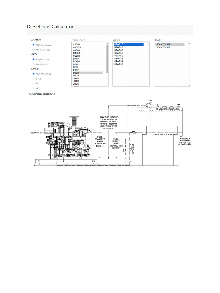 Perhitungan Data Hydrant | PDF