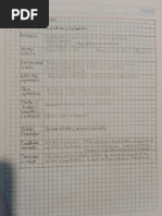 Resumen Donde Los Arboles Cantan Laura Gallego | PDF