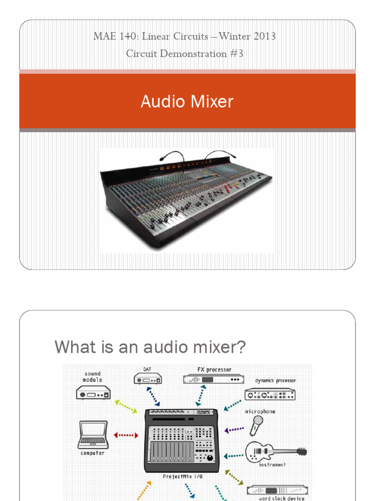 myDAQ3 AudioMixer | PDF