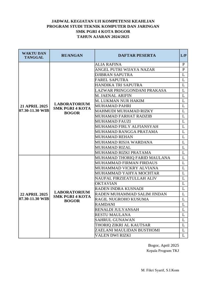 Ujikom 2025 TKJ | PDF