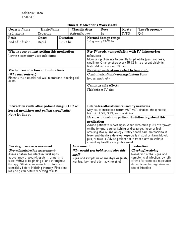 ceftriazone (rocephin) | Intravenous Therapy | Dose (Biochemistry)