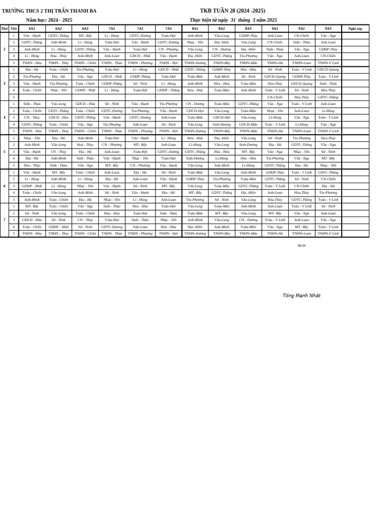 TKB Tuần 28 - 2024 - 2025 | PDF