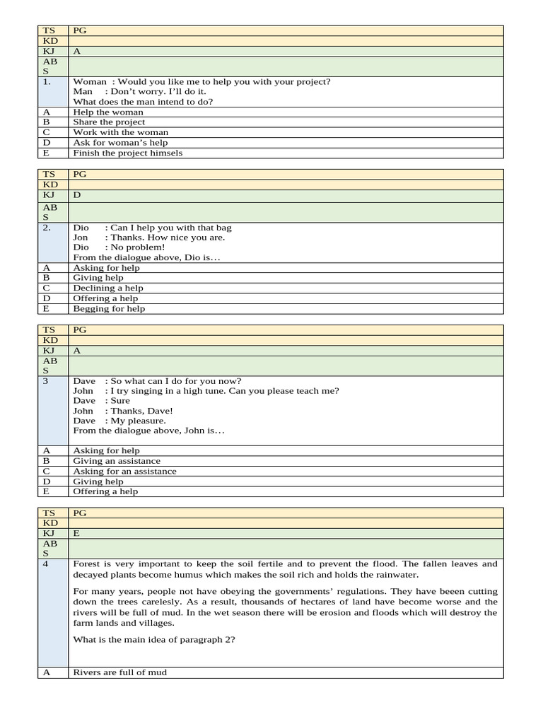 Format-Input-Soal UJIAN SEKOLAH-MADRASAH KOSONG | PDF | Clothing | Patient