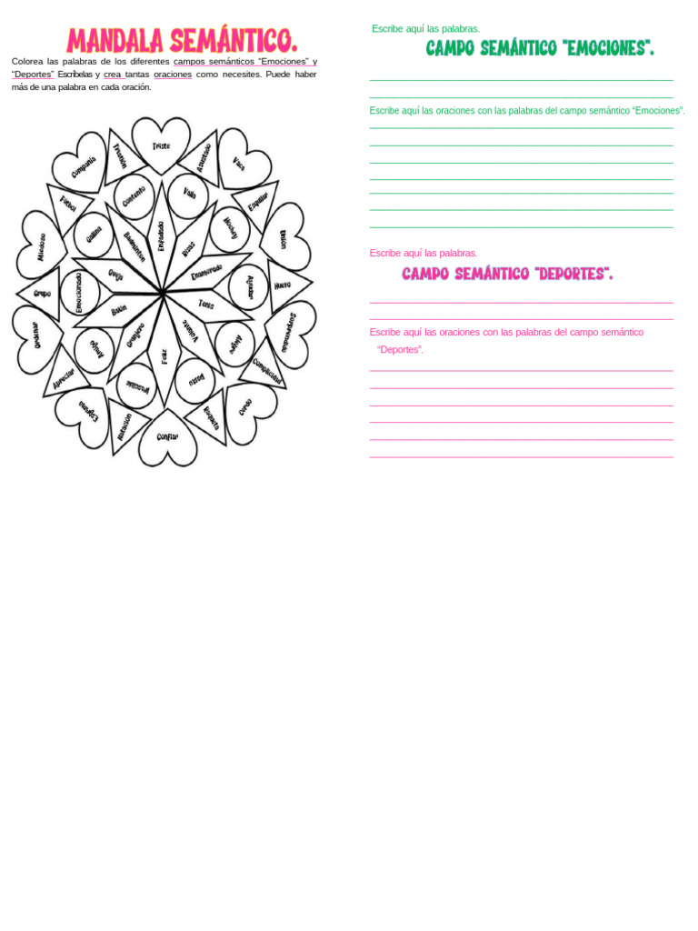 Mandala Semantico | PDF | Gramática