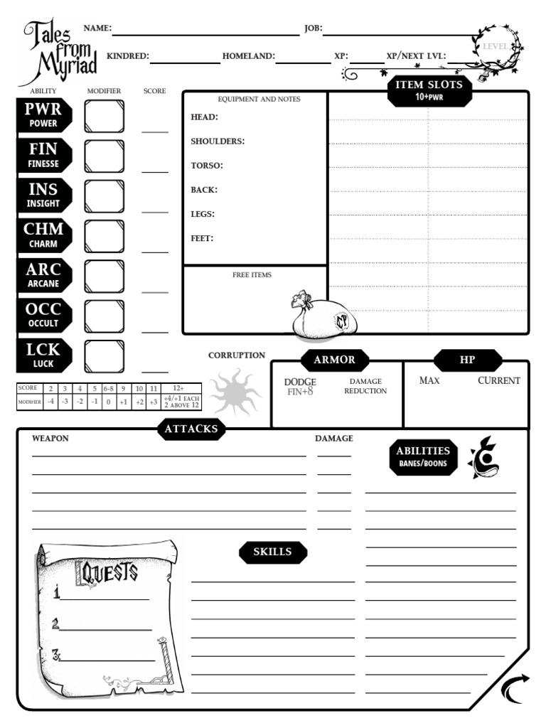 Myriad Character Sheet Final Fillable | PDF