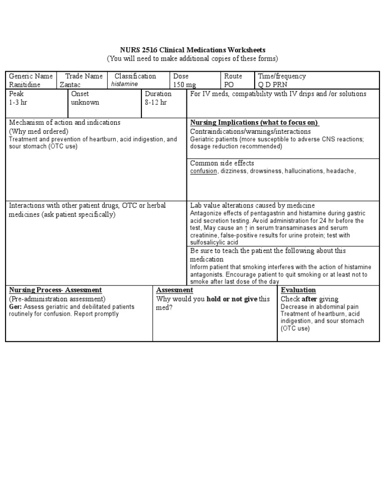 Drug Card Zantac | Pharmaceutical Sciences | Drugs