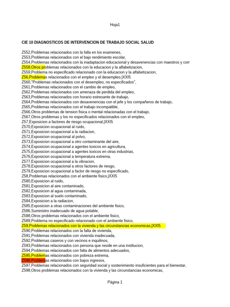 Diagnosticos Cie 10 para Trabajo Social | PDF | Cuidado de la salud
