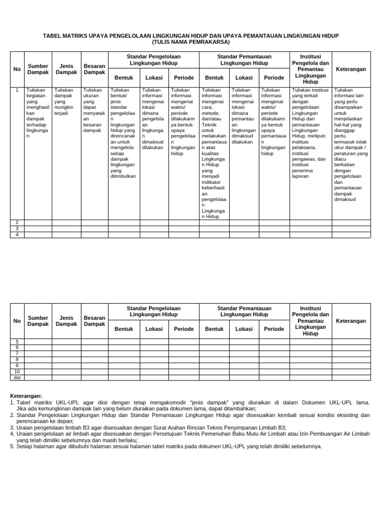 Format Tabel Matriks Perubahan Perling | PDF