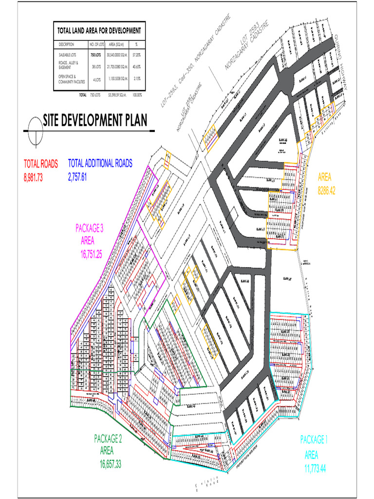 Proposed 10m Wide Road Development Plan | PDF