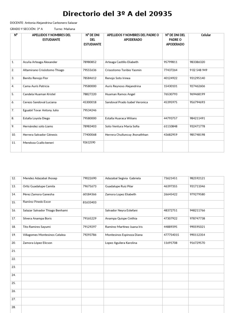 Directorio Estudiantes 3º A 20935 | PDF