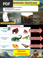 Qué Es La Teoría Autoctonista | PDF | Américas | Continente