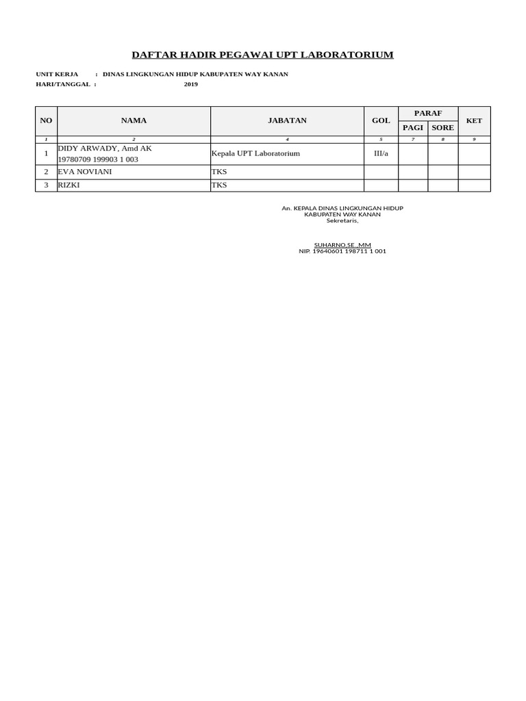 ABSEN DLH 2019 | PDF
