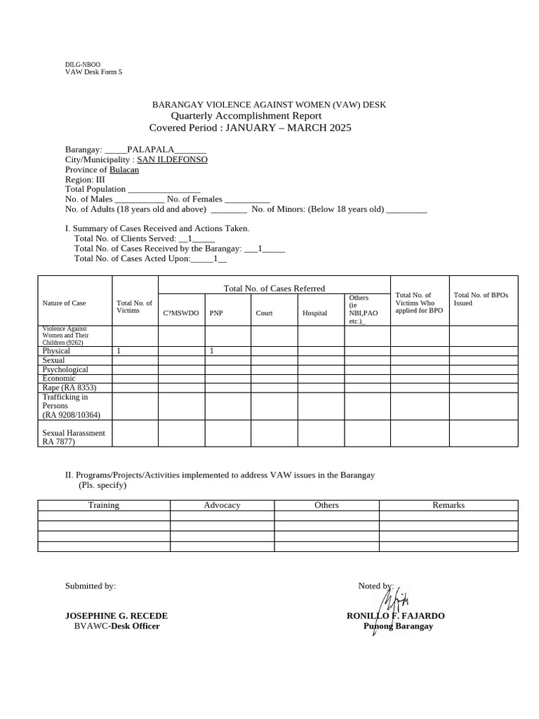 Vawc Quarterly Accomplishment Form | PDF