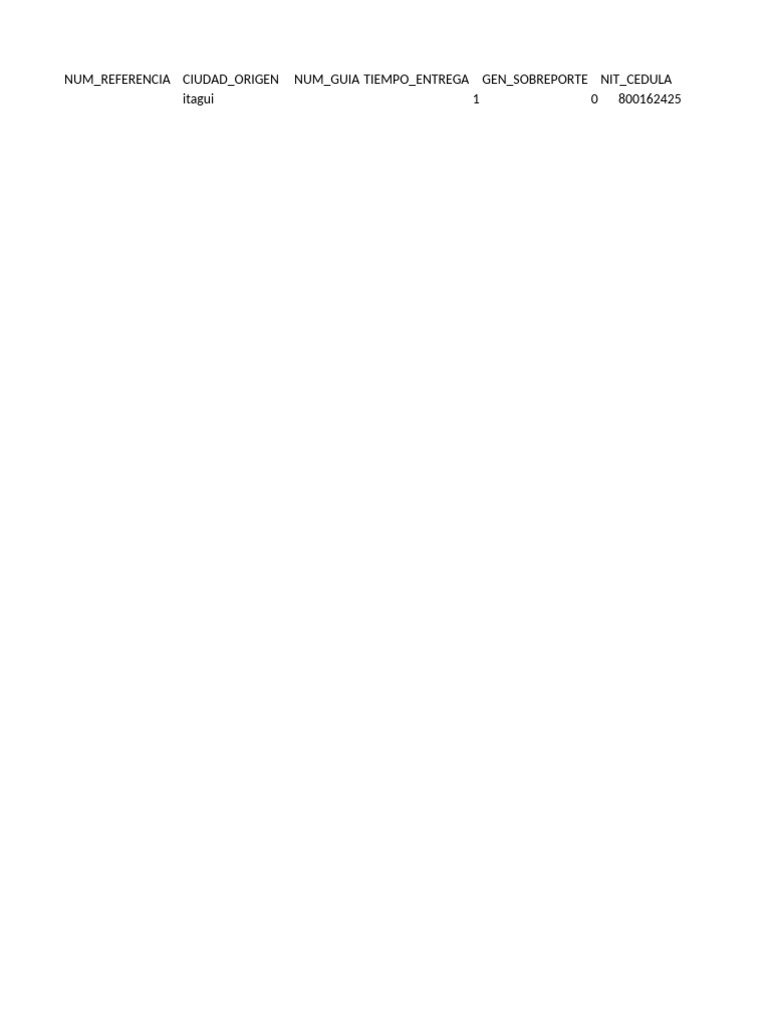 Lista Envios Servi Retorno 2211 | PDF