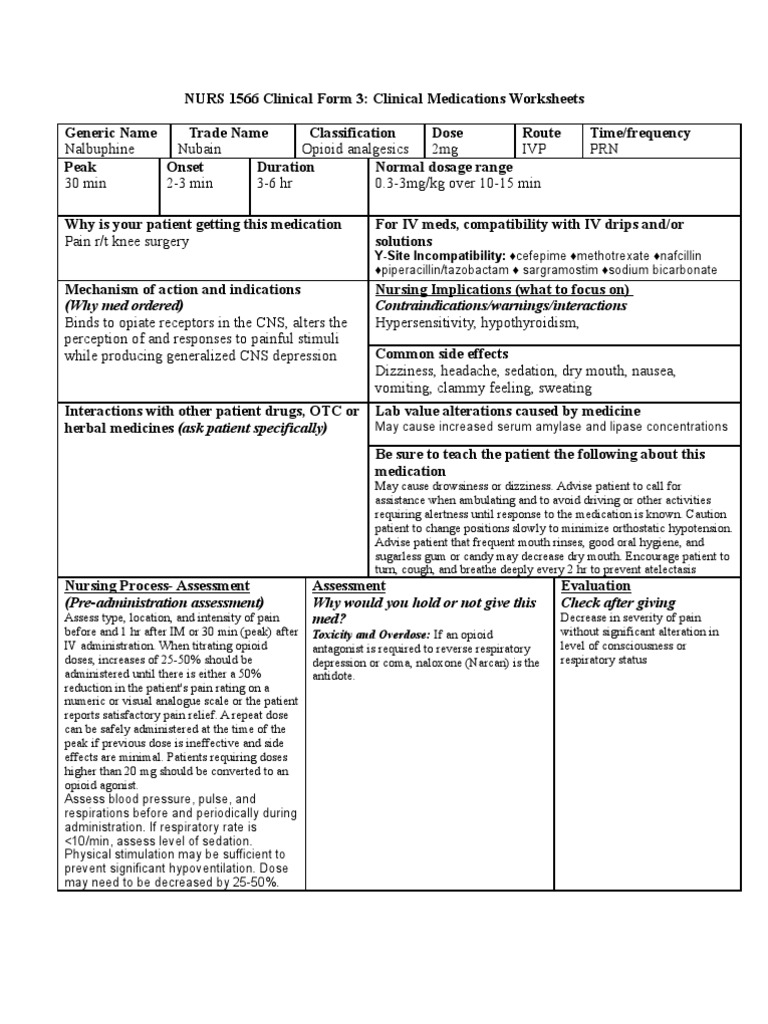 nalbuphine (nubain) | Naloxone | Pharmacology