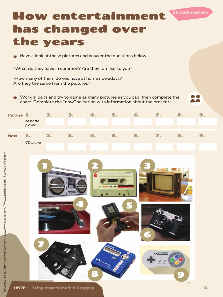 How Entertainment Has Changed Over The Years - Vocabulary | PDF | Sound ...
