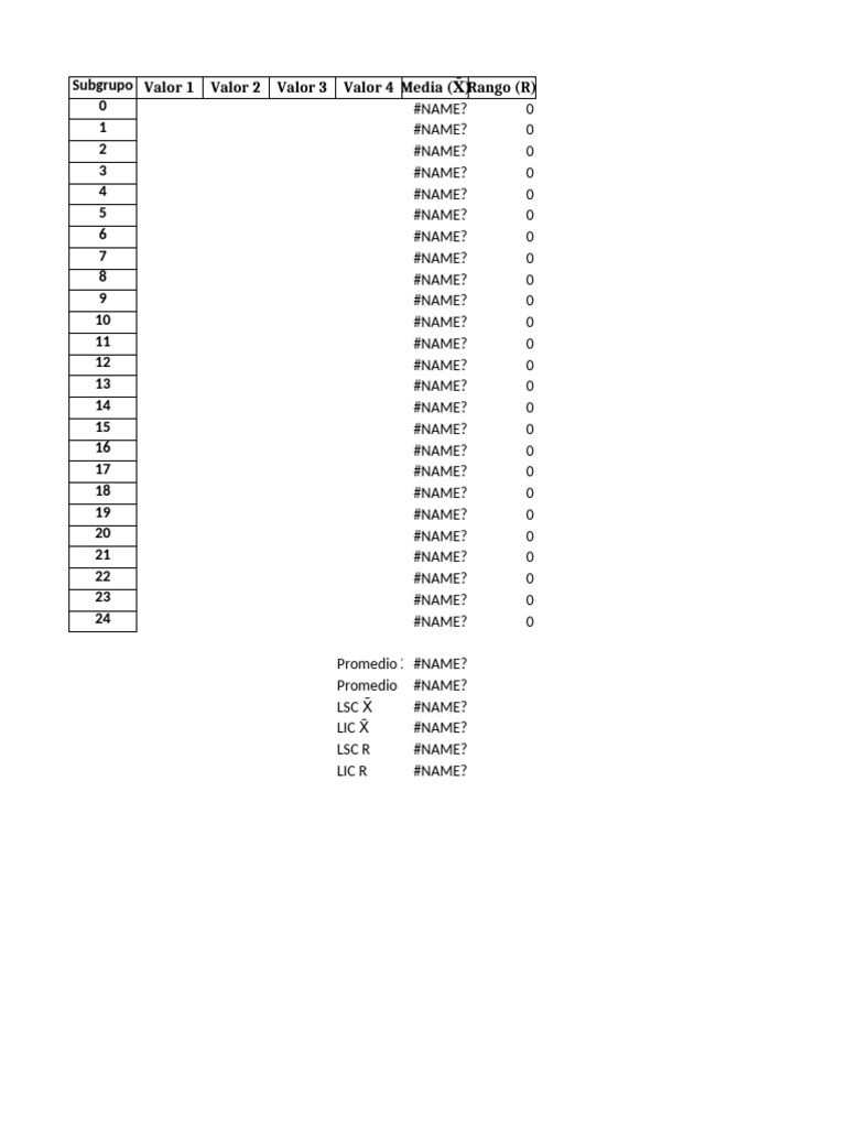 Plantilla Carta XR Con Formulas | PDF