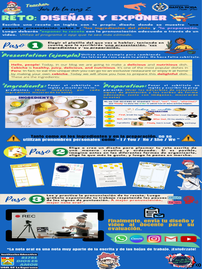 Poster instructions - presentation recipe | PDF