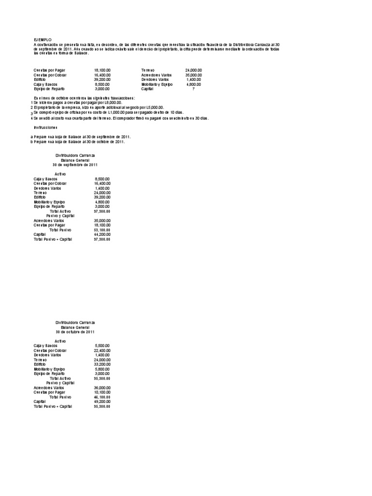 Ejercicio de Estados Financieros 280112 | PDF | Hoja de balance ...