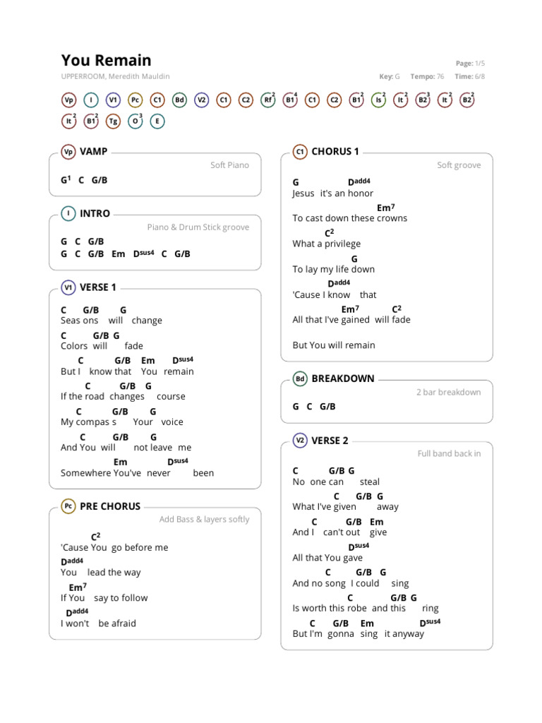 You Remain-UPPERROOM - Meredith Mauldin-The Turning.G.7 | PDF | African ...
