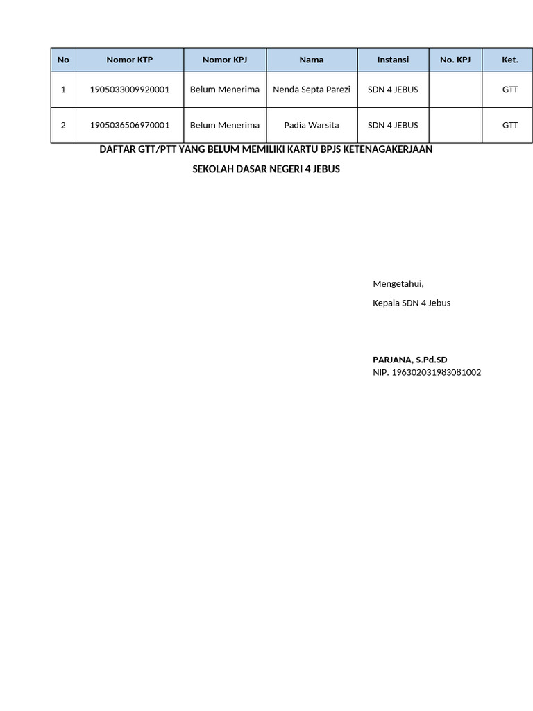 Usulan Kartu BPJS | PDF