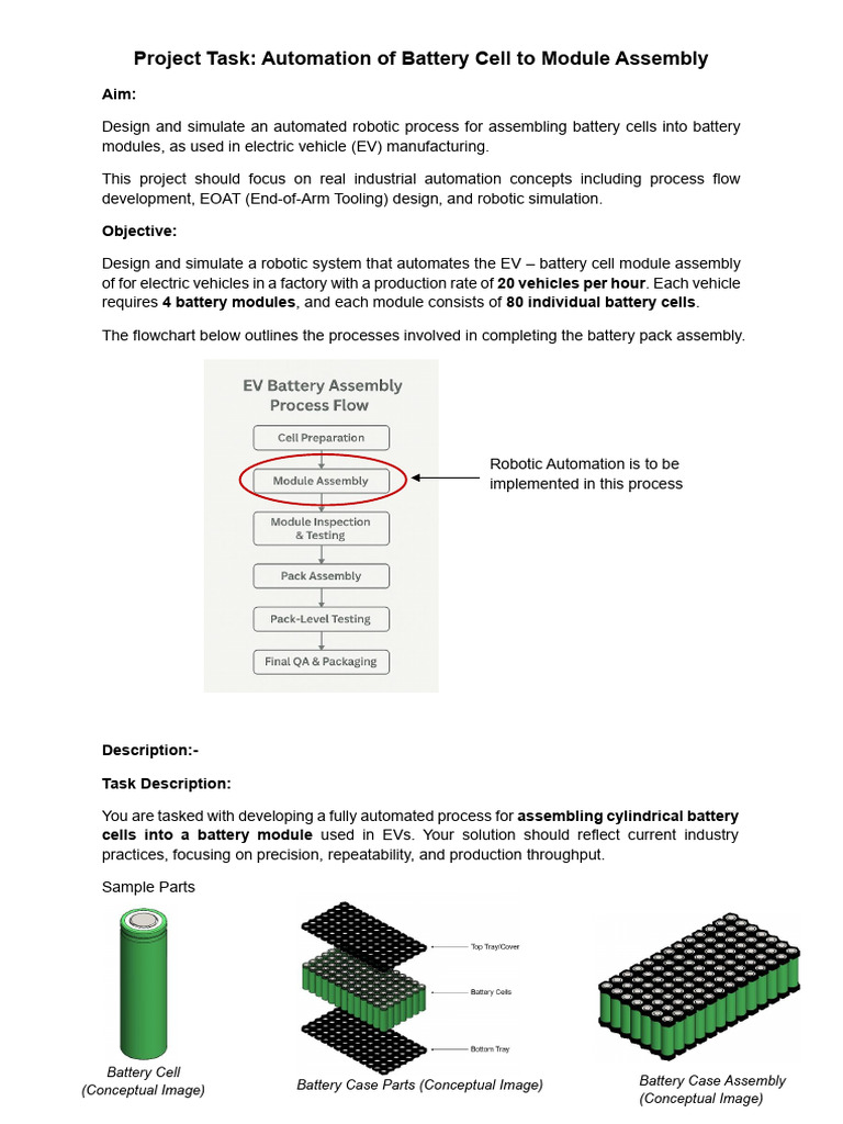 FANUC Olympiad - Project Task - v01 | PDF | Automation | Simulation