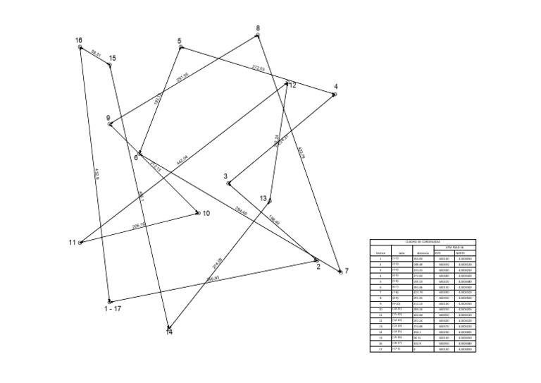 Ejercio 2 Examen Final - Diego Alexander-Modelo | PDF