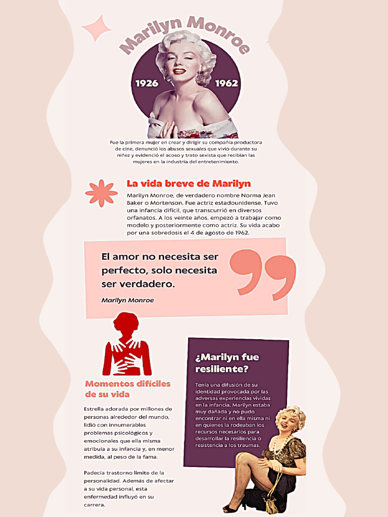 Marilyn Monroe - Afiche | PDF