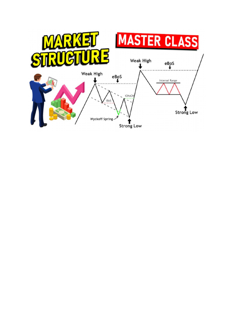 market structure | PDF
