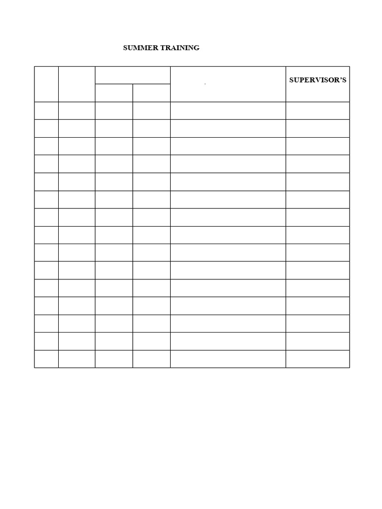 Summer Training Attendance Sheet Template | PDF