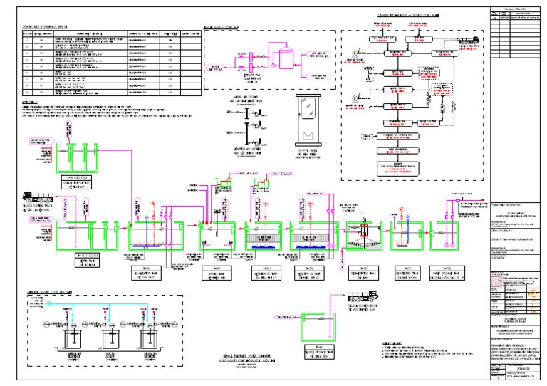 1 Pta-Wah-Wwtp-101 - WWTP Schematic Diagram | PDF
