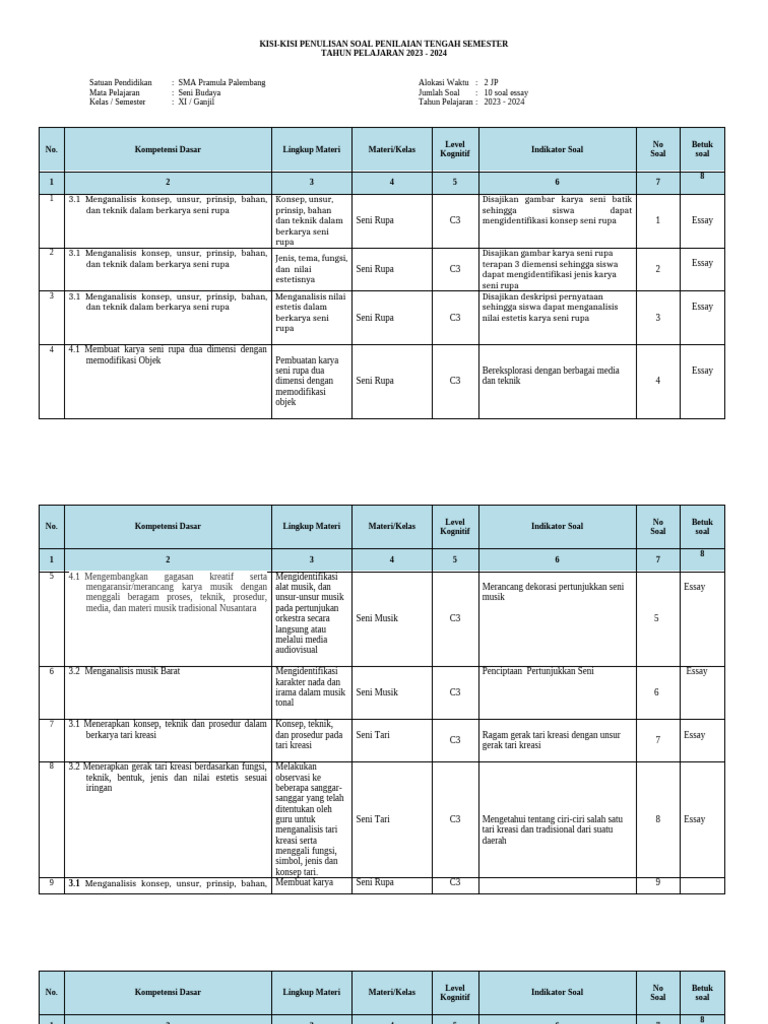 Kisi-Kisi Mata Pelajaran Seni Budaya Kelas Xi 2023 | PDF