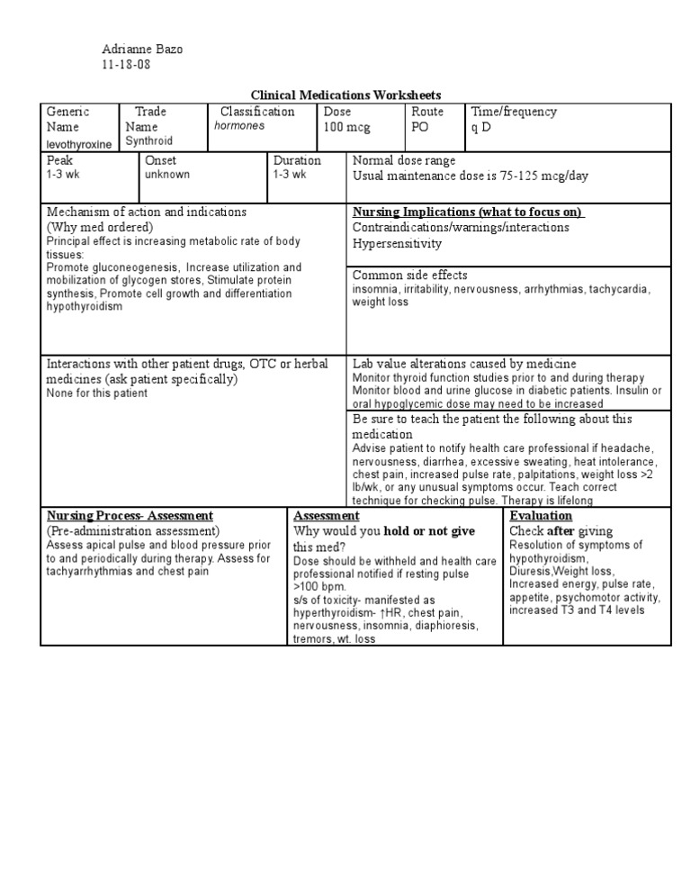 Drug Card Synthroid | Diseases And Disorders | Endocrine System