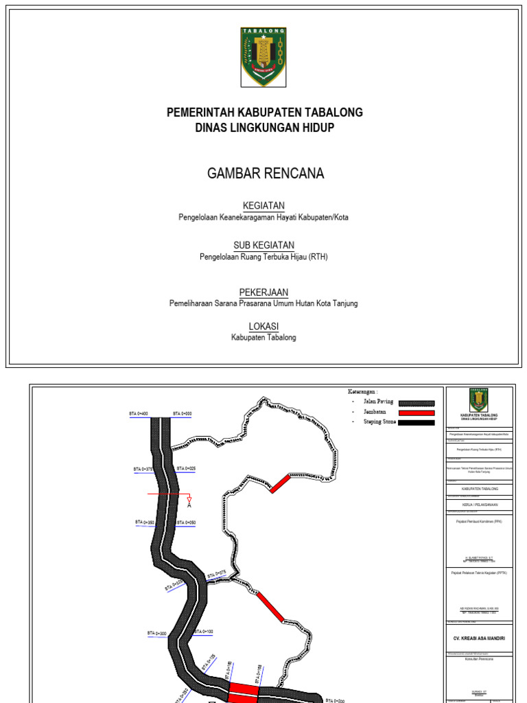 1. Gambar RTH Hutan Kota | PDF
